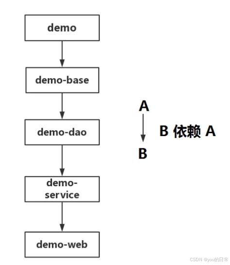 vs code中augment ai免费额度用尽的完美解决方案