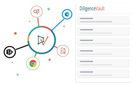 Chrome Edge Browser Plugin Diligencevault