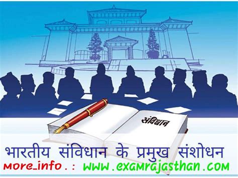 Important Amendments To Indian Constitution प्रमुख संविधान संशोधन