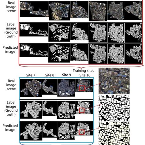 Illustration Of The U Net Architecture For Semantic Segmentation