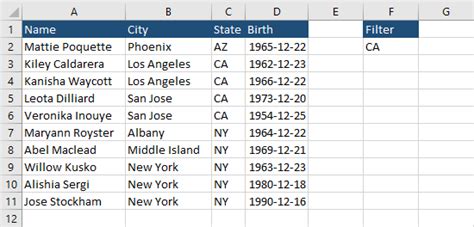 Vba Filter Pivot Table Based On Cell Value