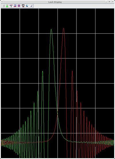 Deuterium Lock NESG Wiki