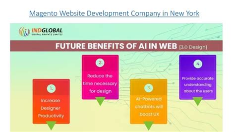 Ppt Looking Magento Ecommerce Development Company In New York Indglobal Digital Powerpoint