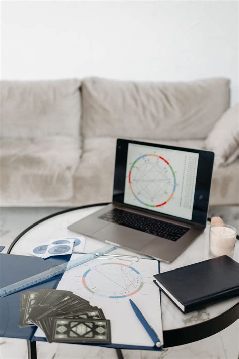 Sextile Aspect In Natal Chart Ancientfuturevision Astrology Uk