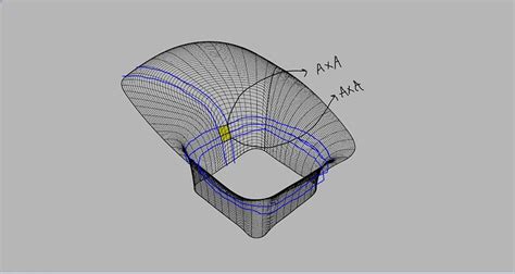 Divide An Irregular Surface Into Equal Uv Rhino For Windows Mcneel Forum