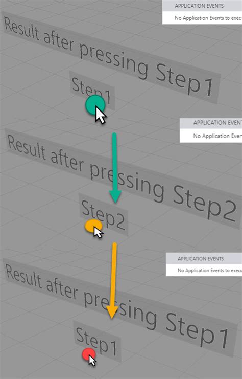Since Update I Can Click On Invisible Widgets Whic Ptc Community