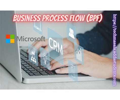 satyam prakash on linkedin microsoftdynamicscrm businessprocessflows businessoptimization crm…