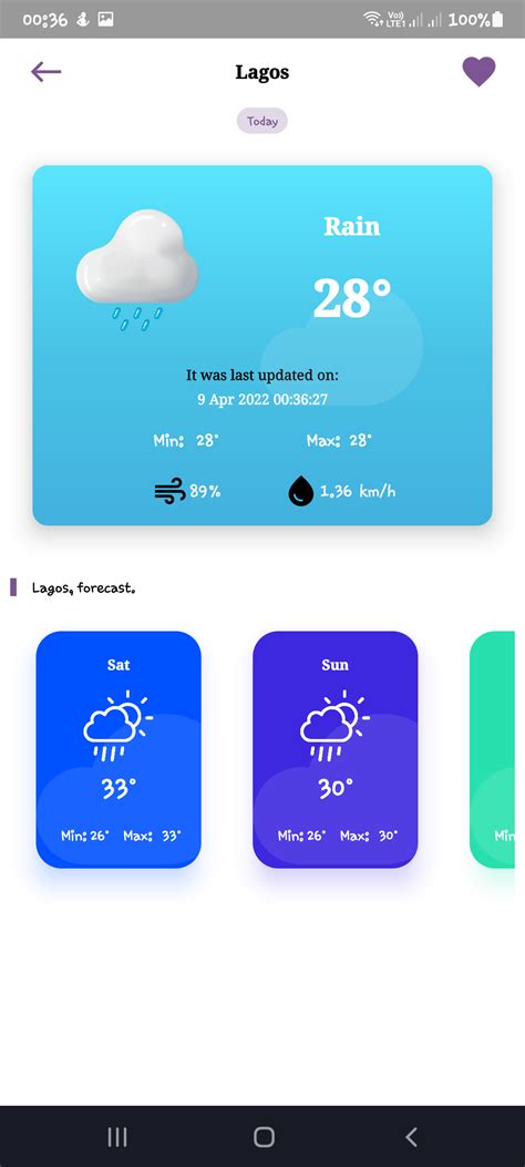 Github Wykeenjengaadvancedweatherapp Advanced Kotlin Weather App