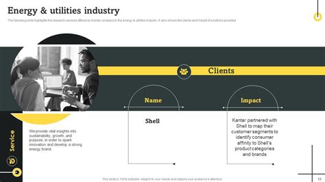 Top 10 Free Consulting Powerpoint Presentation Templates In 2025