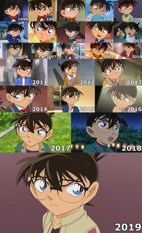 Endless Panorama — Detective Conan Through The Years