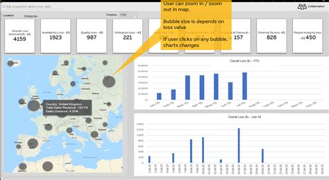 Create Interactive Customized HTML Maps In QGIS Geographic Information Systems Stack Exchange