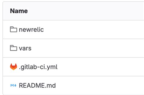 Automate Observability Creating New Relic Dashboards And Alerts With Terraform Gitlab Pipeline