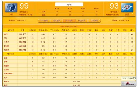 【学习笔记】java项目—苍穹外卖day10 Csdn博客