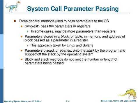 Chapter 2 Operating System Structures Ppt Download