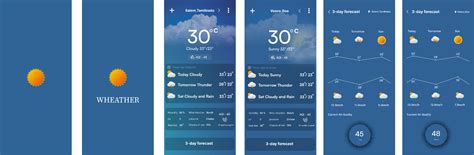 Wheather Ui Screen Figma