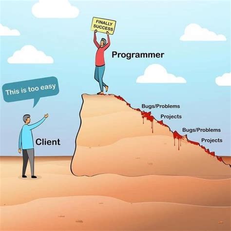 programming meme 😂🤣😅 programming humor programmer humor programmer jokes