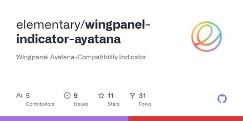Github Elementarywingpanel Indicator Ayatana Wingpanel Ayatana
