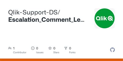 Github Qlik Support Ds Escalation Comment Level