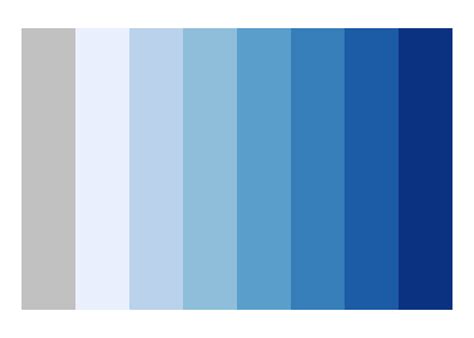 Chapter 48 Colors And Scales In Ggplot2 Reproducible Medical Research With R