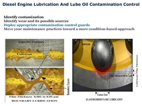 Diesel Engine Lubrication And Lube Oil Contamination Control