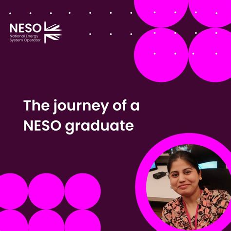 In This Blog Nayan Maske Data Analyst Outlines Her Experience On Our