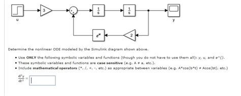 Solved Determine The Nonlinear Ode Modeled By The Simulink Chegg