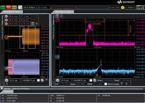 Digitizers With Oscilloscope Software Guzik