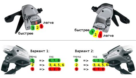 Переключение скоростей на велосипеде: как правильно переключать?