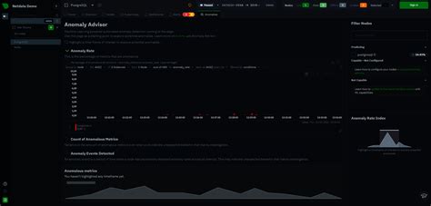 Netdata Pricing Features And Reviews May 2025