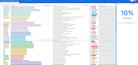 Business Metrics Achieve Success Faster With This Tactical Roadmap On