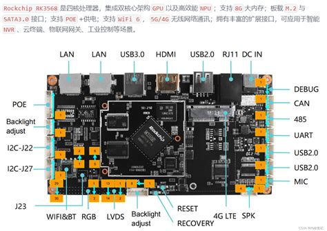 我的linux内核驱动训练营 Csdn博客
