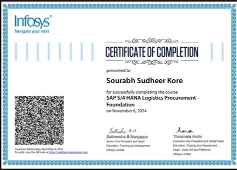 Sourabh Kore On Linkedin I Am Happy To Share That I Have Completed The