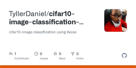 Github Tyllerdanielcifar10 Image Classification Using Keras Cifar10