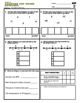 Compare And Order Integers By Mr Alexander TPT