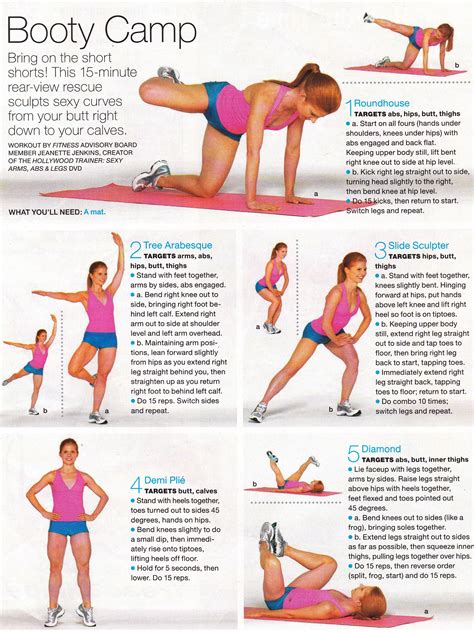 Exercises To Get Rid Of Cellulite On Thighs What Works And What Doesn T