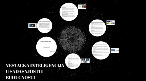Vestacka Inteligencija Sadasnjost I Buducnost By Stefan Lukaja On Prezi