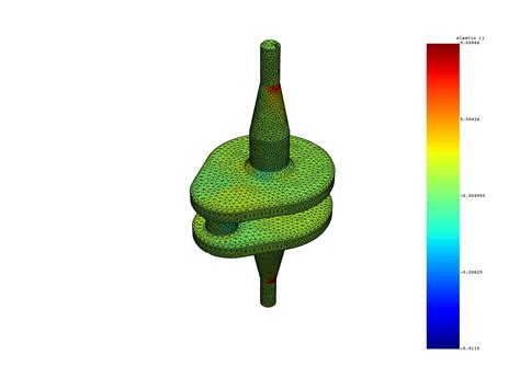 Extract Stress And Strain Invariants Static Simulation — Pydpf Post