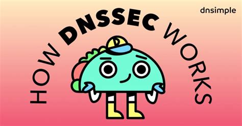 Dns Ssl Dnssec Dnsimple