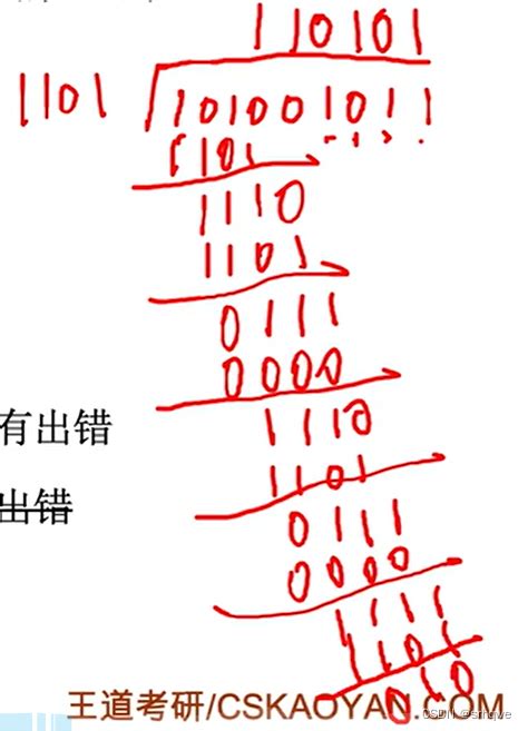 计算机底层：循环冗余校验码crccrc码是余数吗 Csdn博客