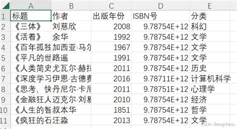 dify 使用 excel 或者 csv 文件创建知识库 dify知识库excel csdn博客