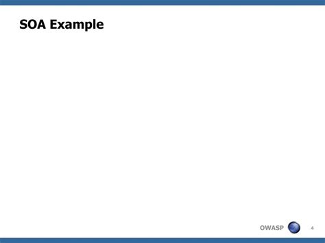 PPT SOA Security PowerPoint Presentation Free Download ID 6886266