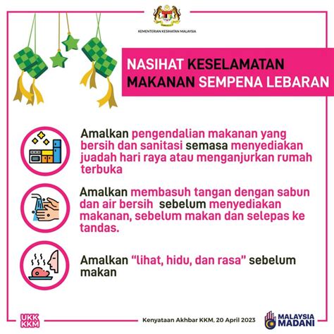 👍🏡 Sempena Lebaran Consumers Association Penang Cap