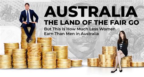 Gender Pay Gap Ranked By Country Insightsartist Visual Content