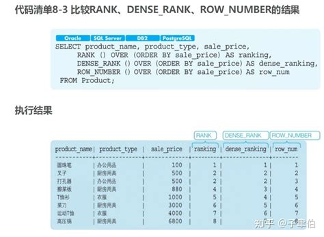 中级数据分析 窗口函数和储存过程 知乎
