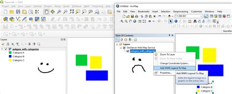 Arcgis Desktop Geoserver Legend In Arcmap Geographic Information