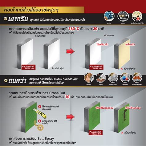 เบเยอร์ชิลด์ กริปเทค 2in1 ชนิดเงา กล Br100 White 1 แกลลอน บริษัท สีสัน โปร จำกัด