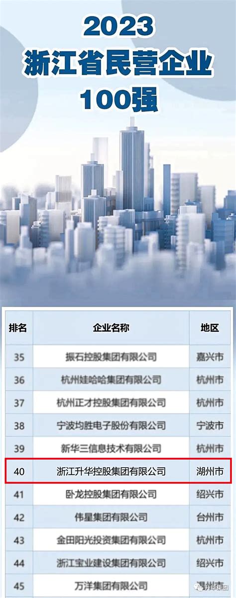 2023浙江省民营企业百强榜揭晓，升华集团居第40位 浙江升华德沣投资有限公司官方网站
