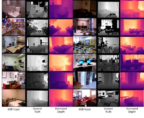 Figure 11 From A Novel Method For Monocular Depth Estimation Using An Hourglass Neck Module