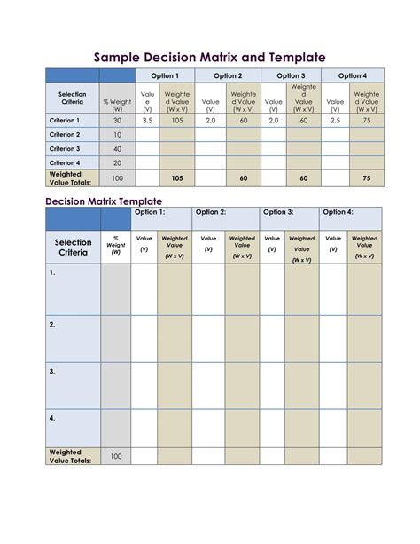 Free Printable Decision Matrix Templates [excel Pdf Word]