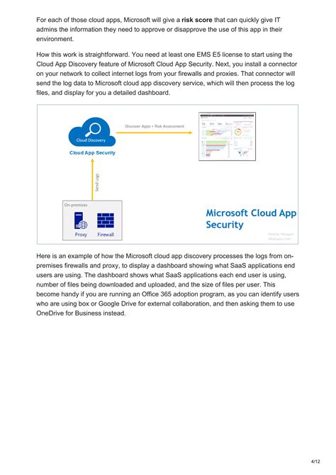 Microsoft Cloud App Security Casb Pdf